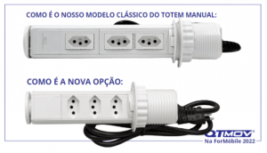 Tipos de tomada: conheça as opções da QTMOV - Blog QTMOV