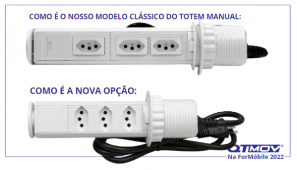 Tipos de tomada: conheça as opções que existem - Blog QTMOV